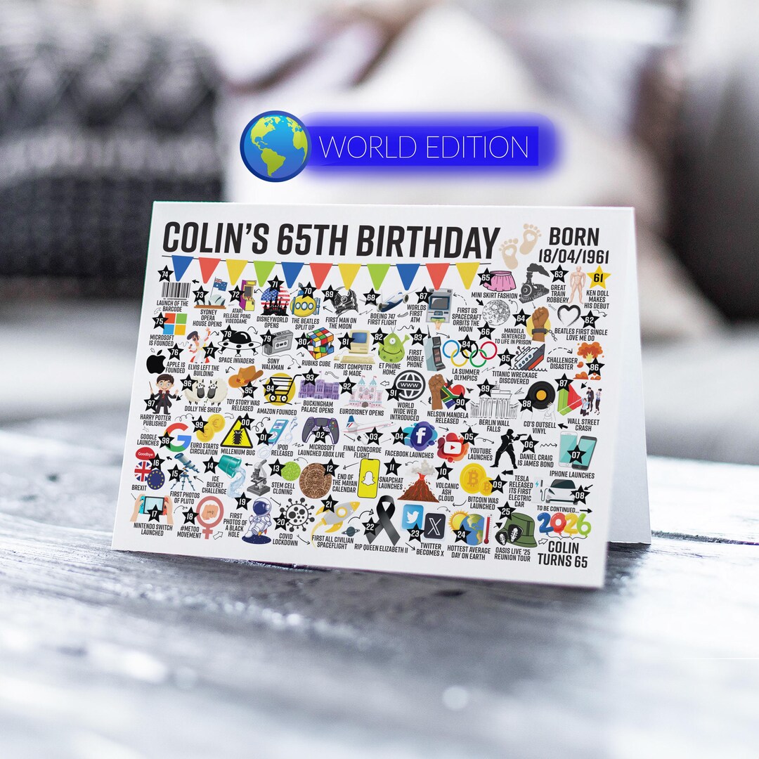 65th Birthday Card Personalised | Born in 1961 | World Event Road to 65 ...