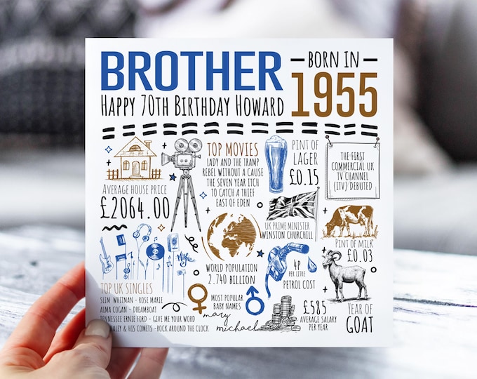 70th Birthday Card for Brother | Born in 1955 Facts Card for Bro ...
