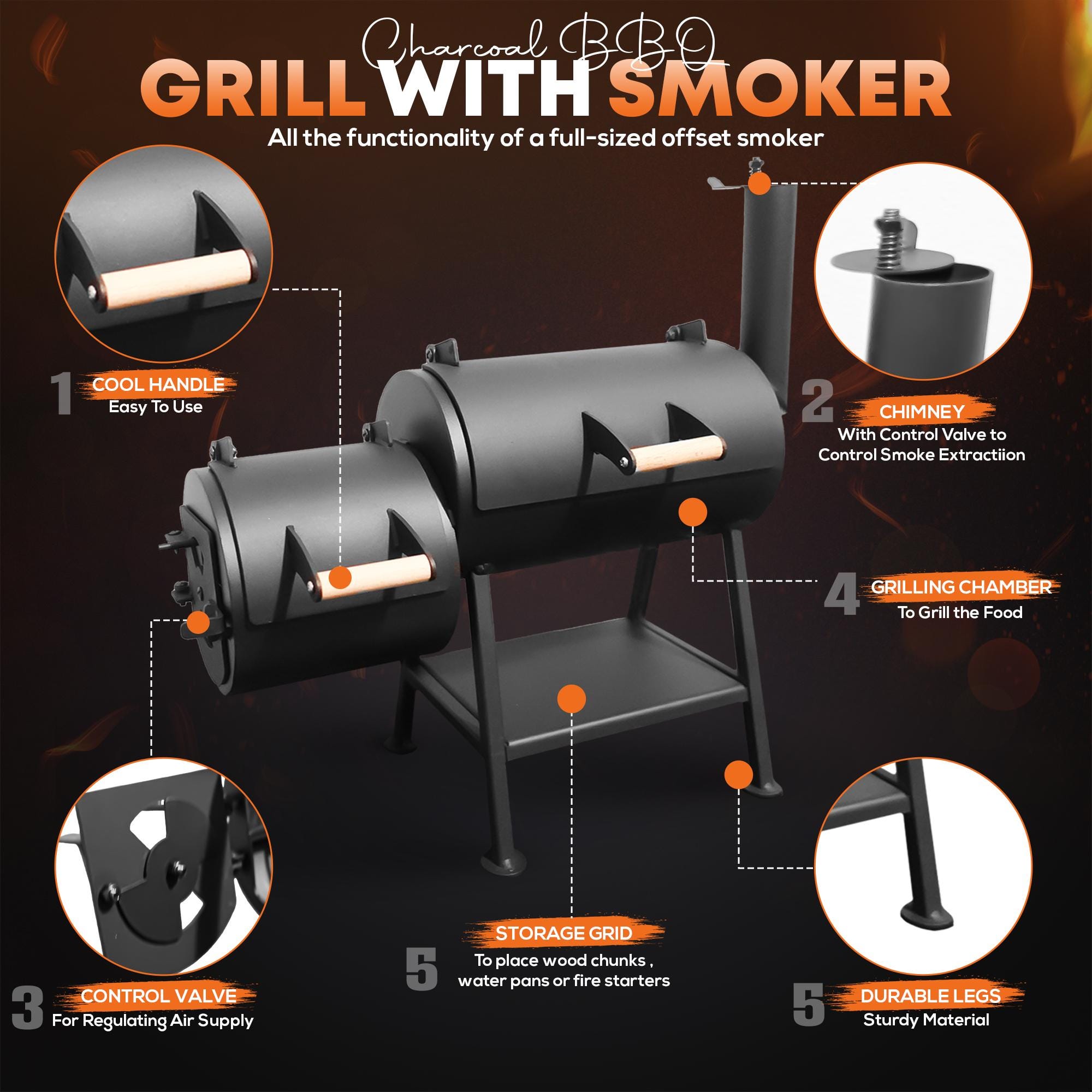Mini Smoker, World's Smallest Smoker, Mini Portable Charcoal Grill ...