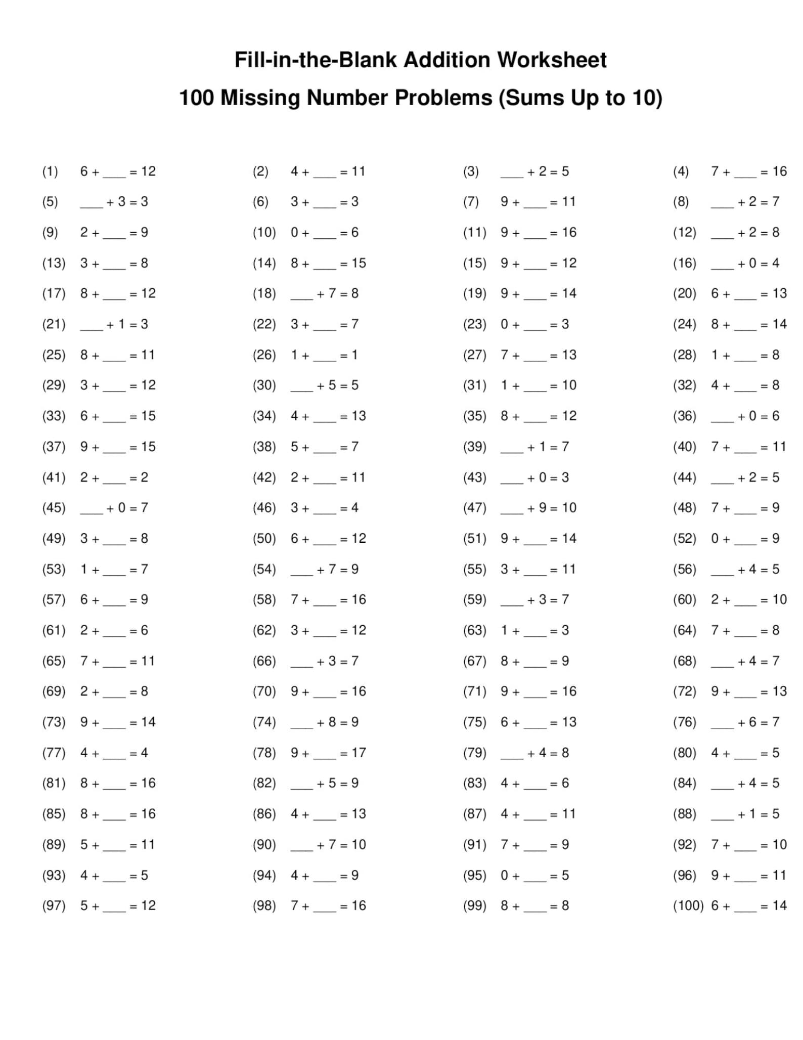 Fill-in-the-blank Addition Worksheets – 100 Missing Number Problems for ...
