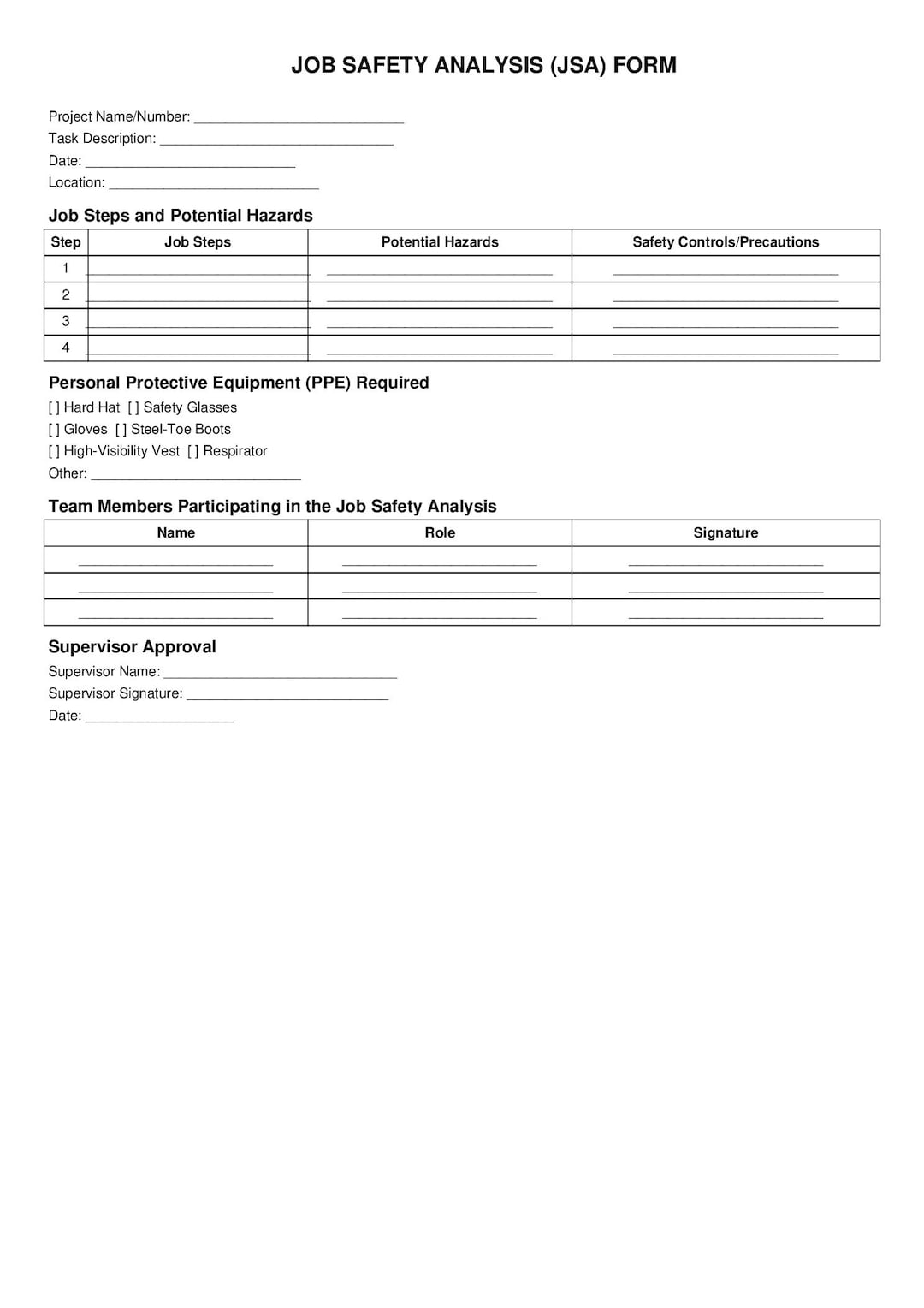 Job Safety Analysis (JSA) Form | Printable Job Safety Checklist | Editable PDF - Etsy
