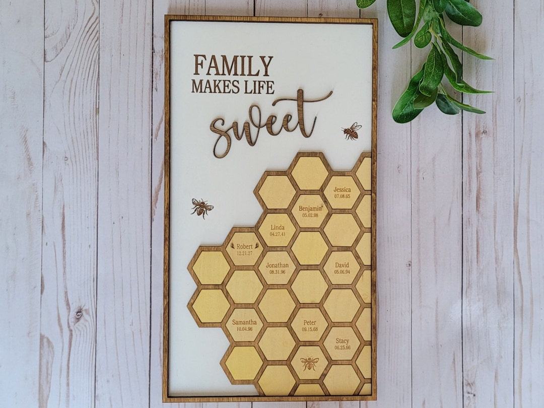 Honey Bee Family Birthday Sign Family Makes Life Sweet Birthday Sign ...