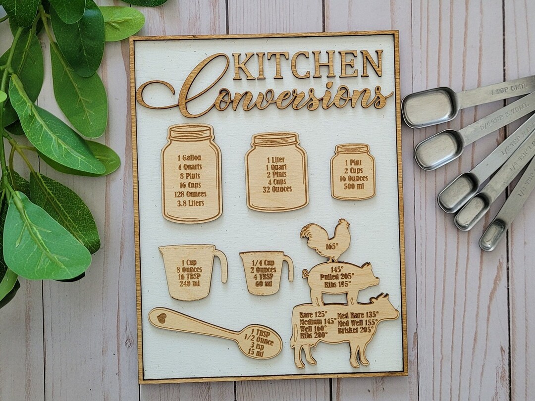 Farmhouse KITCHEN CONVERSION Sign Kitchen Measurements Sign Farmhouse ...