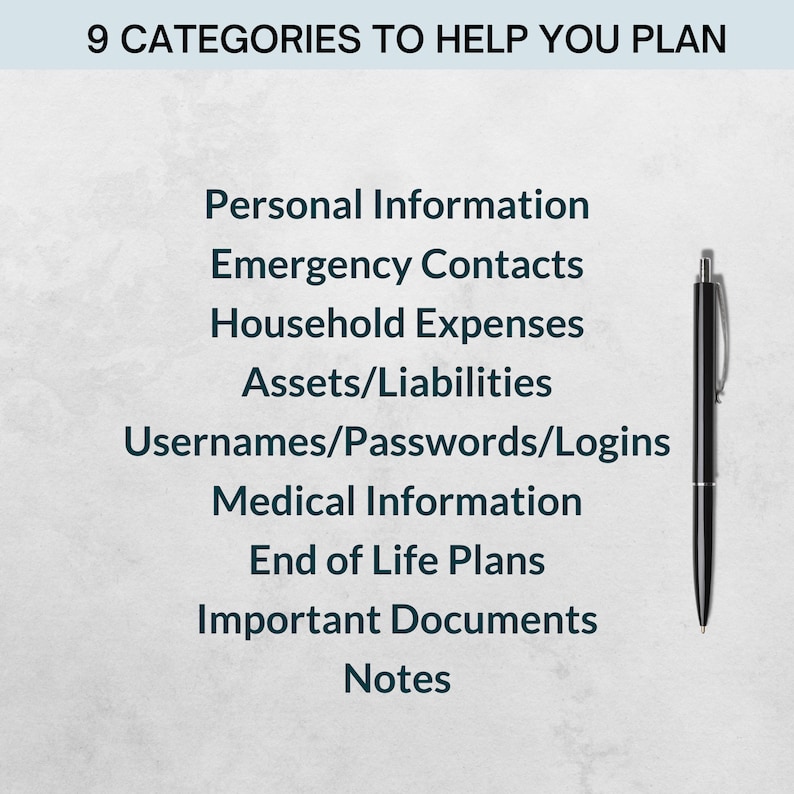 Emergency Binder | Funeral | End of Life Planner | Household Binder ...