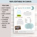 Editable Meet the Teacher Template | Canva Template | Elementary ...