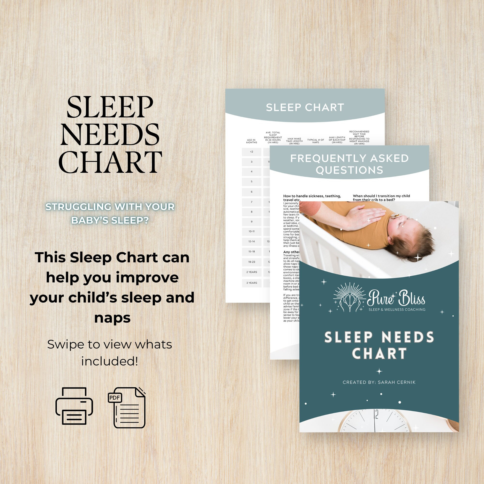 Child Sleep Needs Chart Instant Download Baby Sleep Chart Newborn Sleep ...
