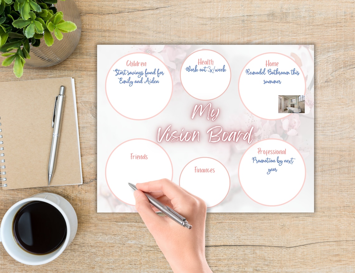 Vision Board Template, Mom Vision Board, Digital, Minimalist Printable ...