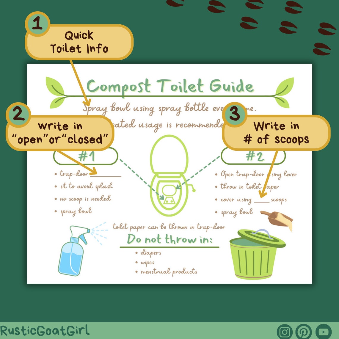 Compost Toilet Rules Guide | Zero Waste Bathroom Sign | Printable ...