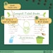 Compost Toilet Rules Guide | Zero Waste Bathroom Sign | Printable ...