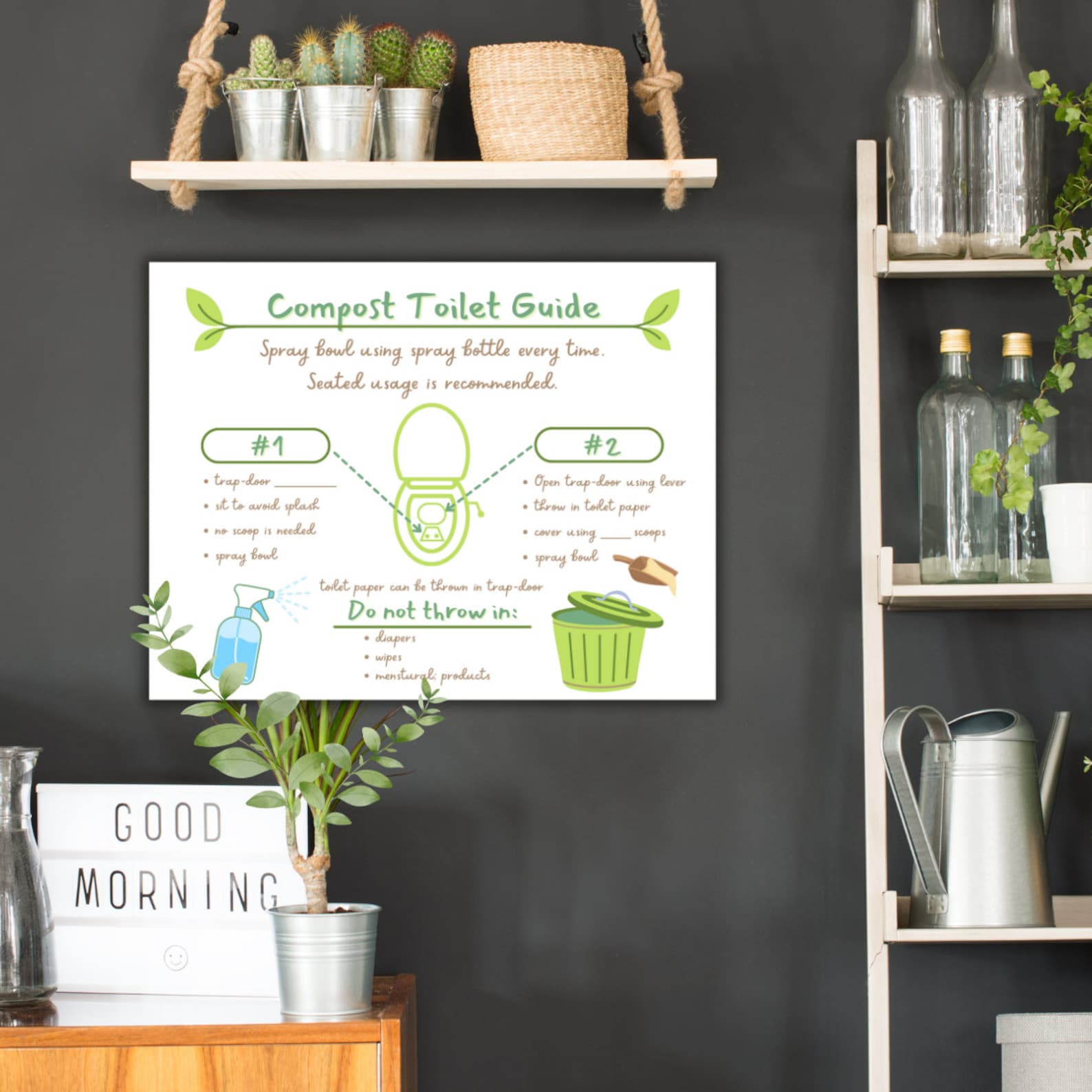 Compost Toilet Rules Guide | Zero Waste Bathroom Sign | Printable ...