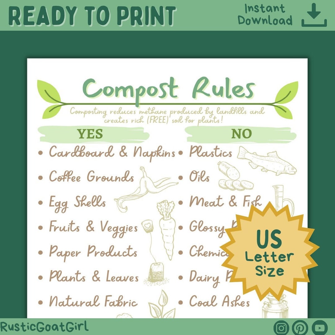 Compost Bin Rules Sign Zero Waste Kitchen Printable Download - Etsy