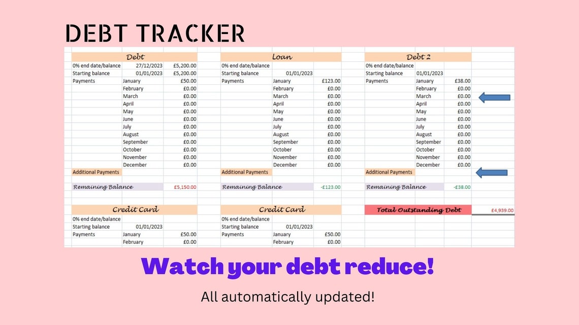 Monthly Budget Spreadsheet Excel Template, Savings Tracker, Debt Payoff ...