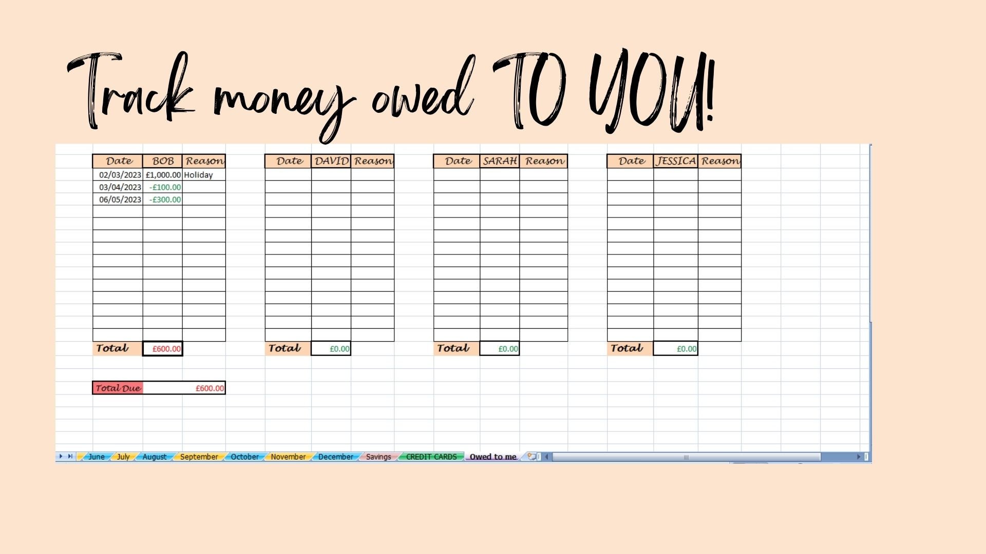 Weekly Budget Spreadsheet Excel Template, Savings Tracker, Debt Payoff ...