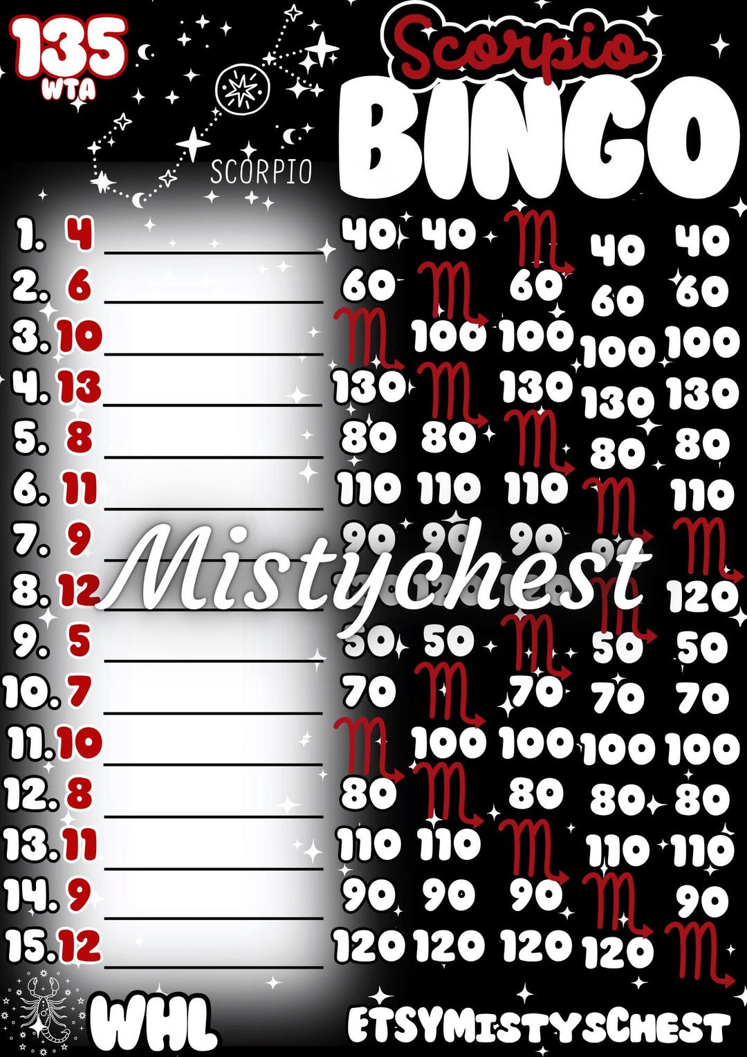 Scorpio Bingo Printable - Etsy