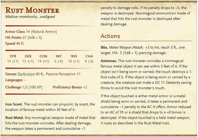 Rust Monster / Dungeons and Dragons / Classic Monster / - Etsy