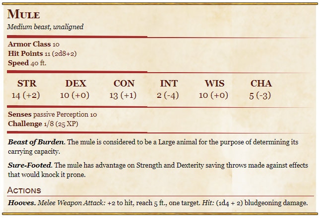 Pack Mule / Dnd / 5e / Pathfinder / Medium Beast / Artisan - Etsy