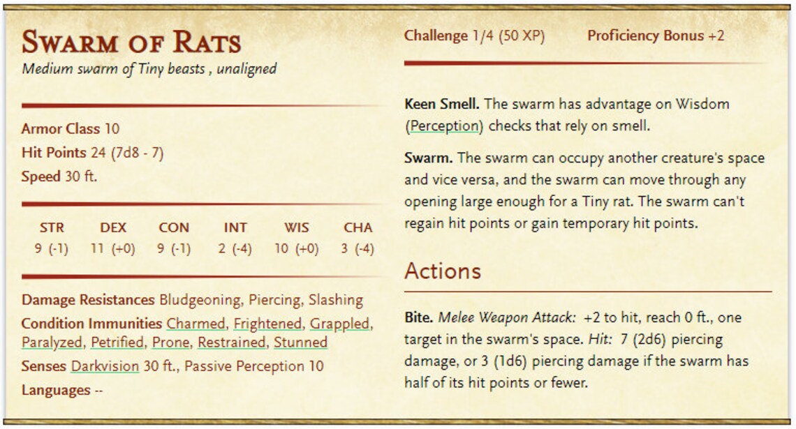 Swarm of Rats / Medium Swarm / Dnd / 5e / Pathfinder / - Etsy