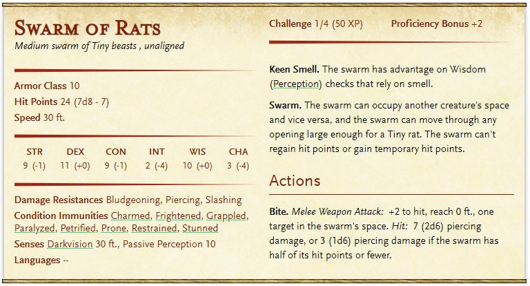 Swarm of Rats / Medium Swarm / Dnd / 5e / Pathfinder / - Etsy