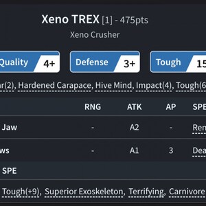 Xeno T-rex (play and Epic Scale) by Papsikels Miniatures for 32 Mm ...