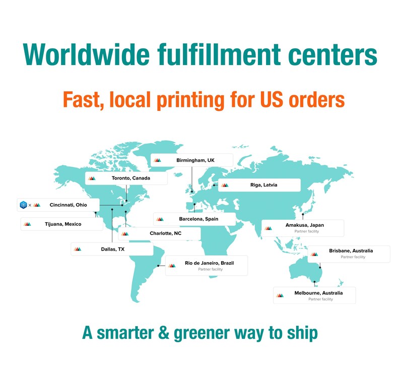 Crimea Ukraine Vintage Poster: Travel Wall Art - Etsy