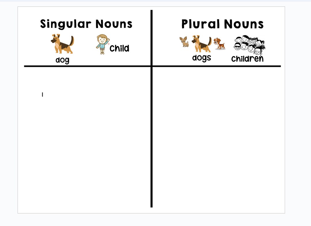Singular and Plural Nouns Chart (Download Now) - Etsy