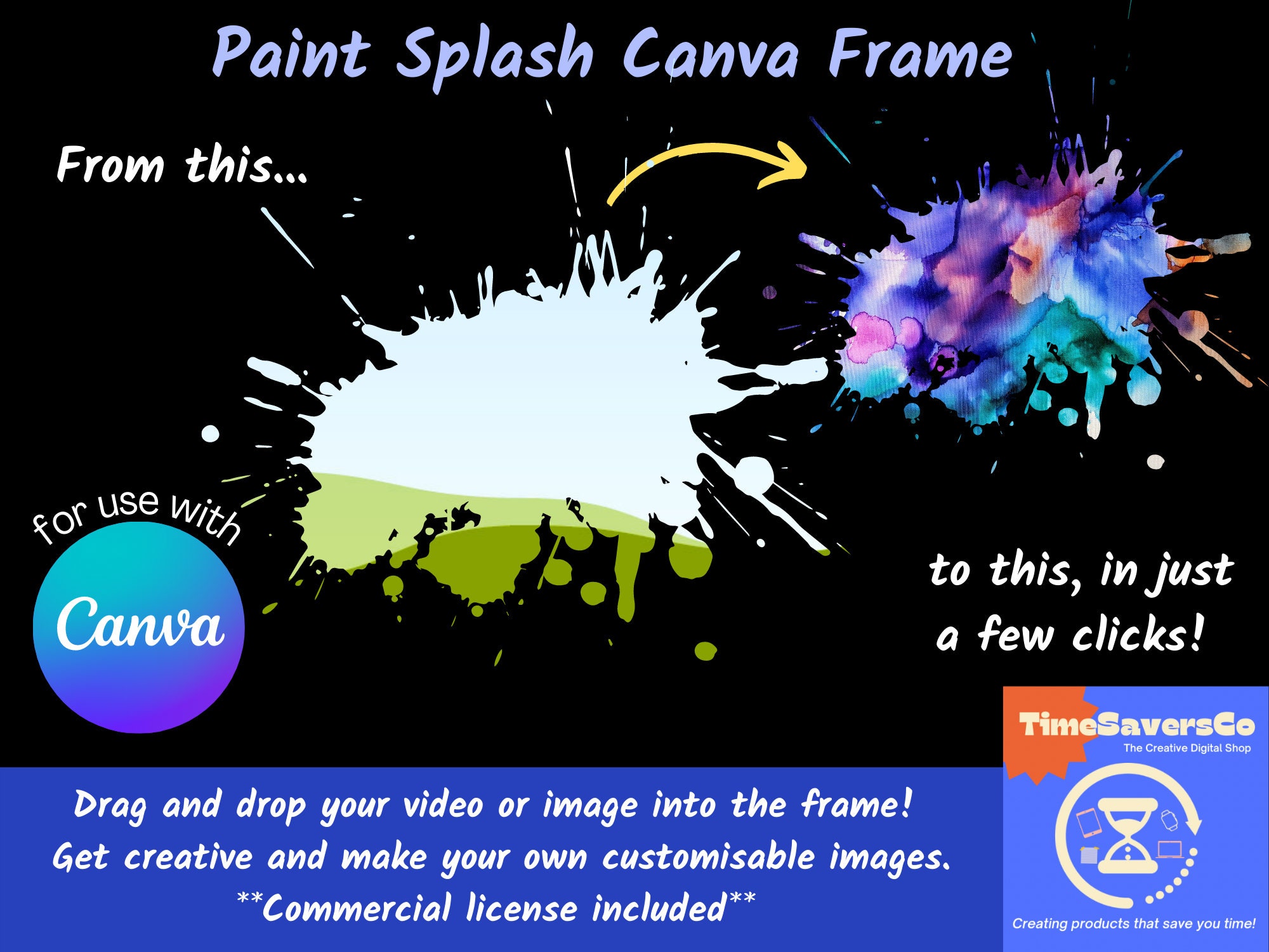 Paint Splash Canva Frame Drag and Drop Photo Canva Template - Etsy