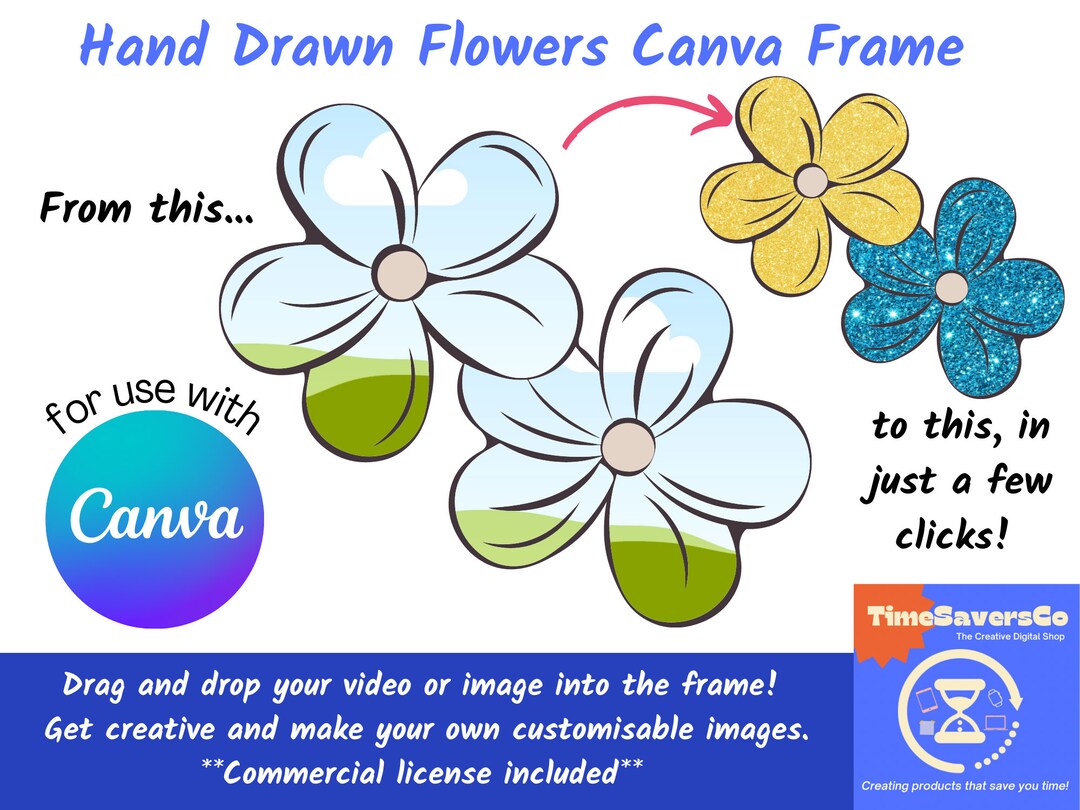 Hand Drawn Flowers Canva Frame, Add Your Own Photo Canva Template ...