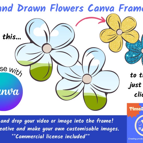 CANVA Template Frame Create Your Own Butterfly PNG Fully - Etsy