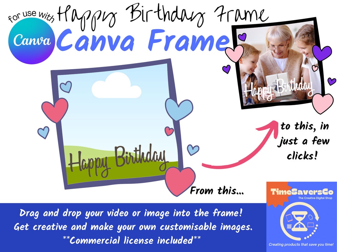 Birthday Photo Frame Canva Element, Drag and Drop Photo Canva Template ...