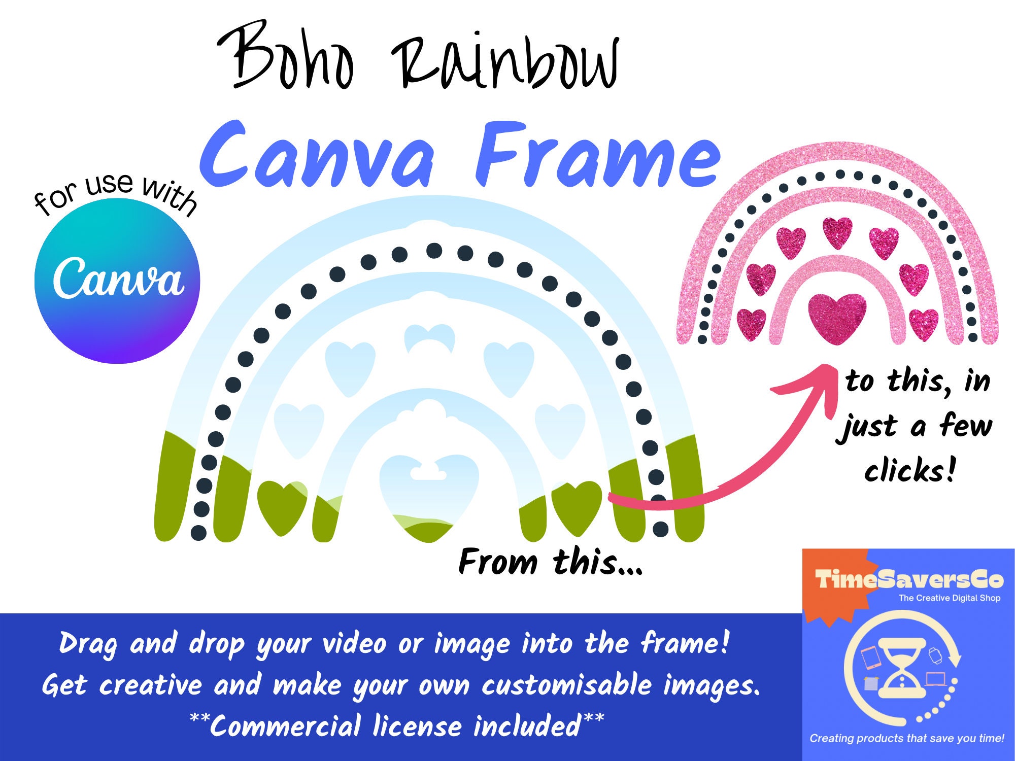 Drag and Drop Photo Canva Template Boho Rainbow Canva Frame - Etsy