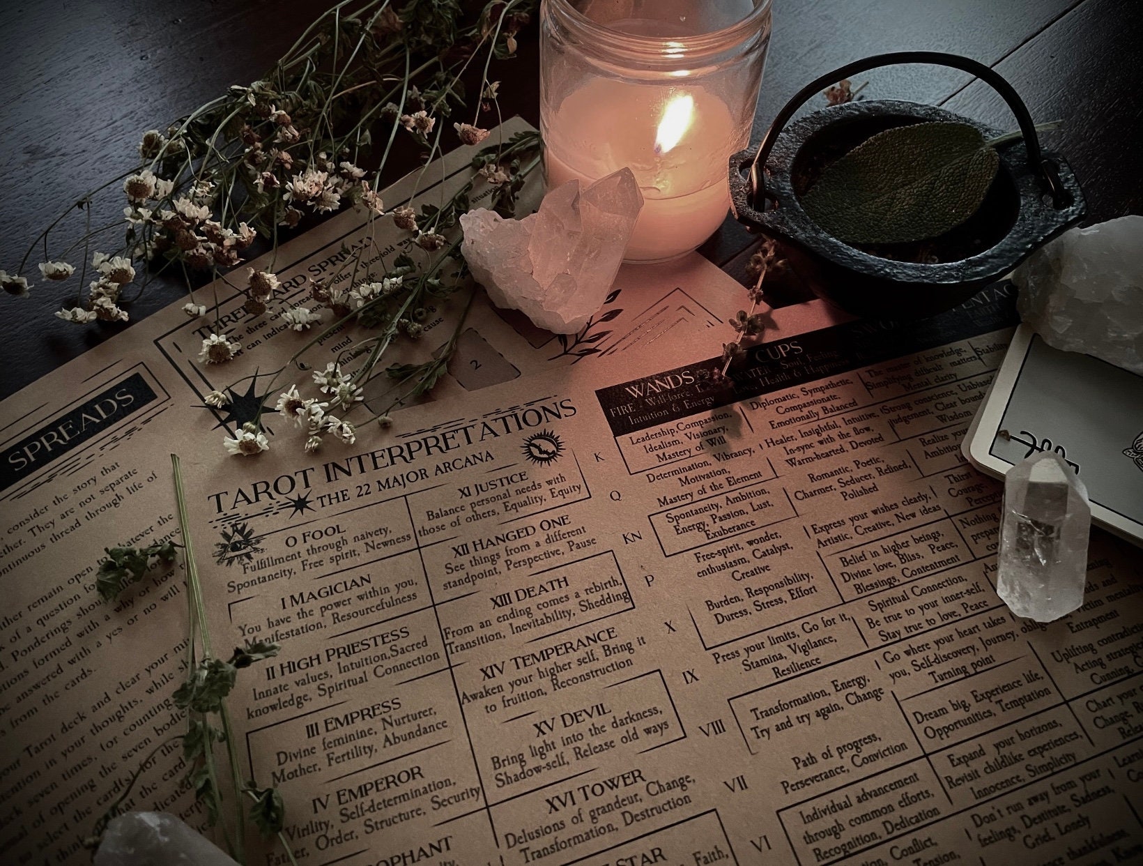 Tarot Interpretation Card - Etsy