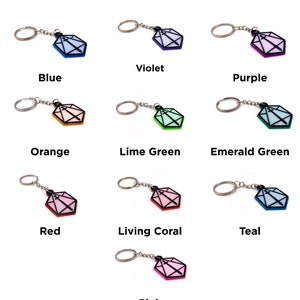 Critical Role 3D Printed Keychain - Etsy