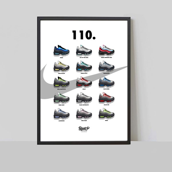 Nike Poster - Etsy UK