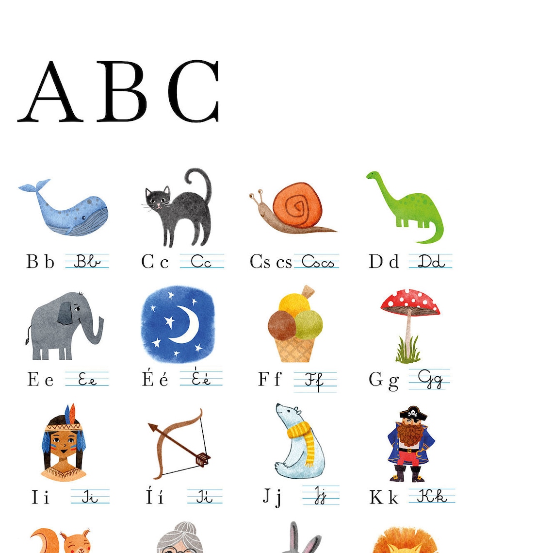 Ungarische ABC Poster / volle 44 Buchstaben ungarischen ABC / | Etsy