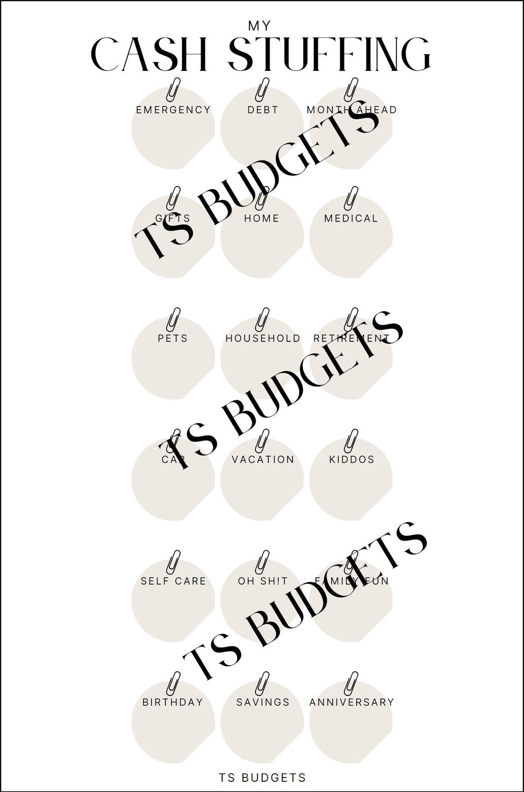 DIGITAL Essentials Cash Stuffing Dashboard - Etsy