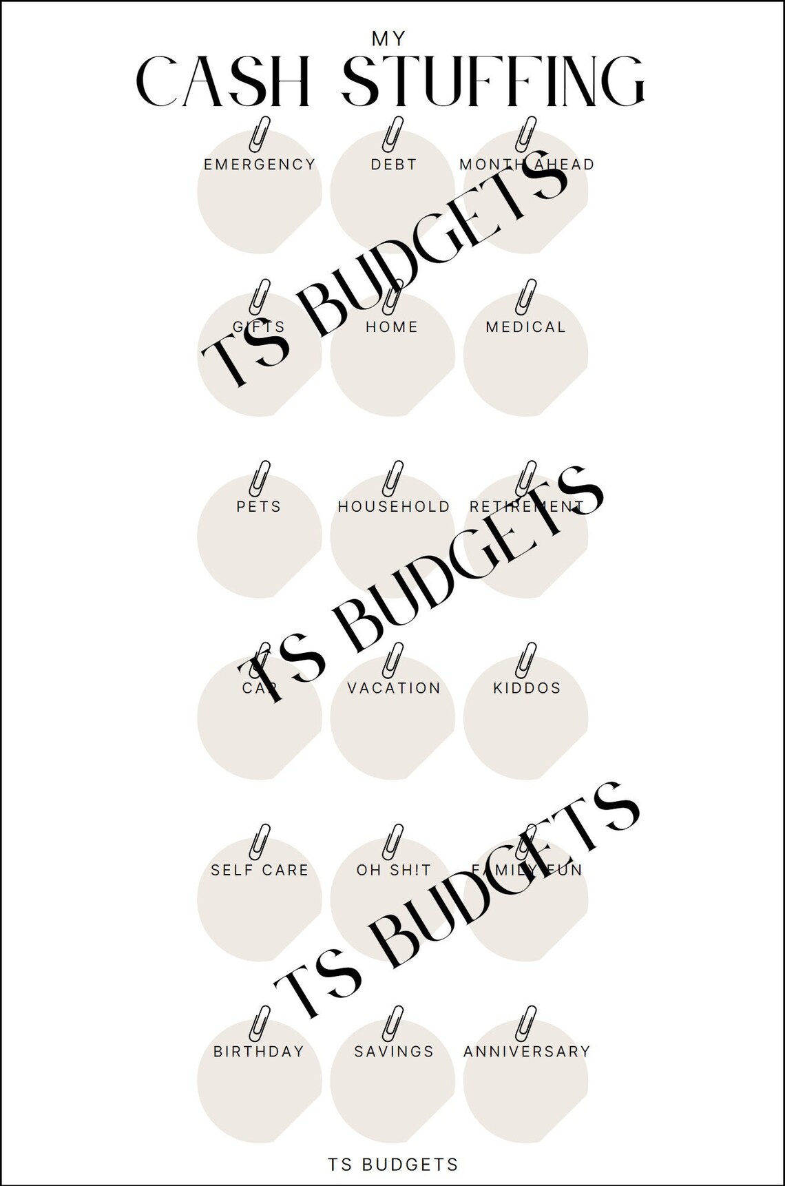 DIGITAL Essentials Cash Stuffing Dashboard - Etsy