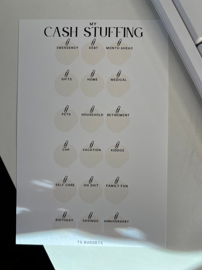 DIGITAL Essentials Cash Stuffing Dashboard - Etsy