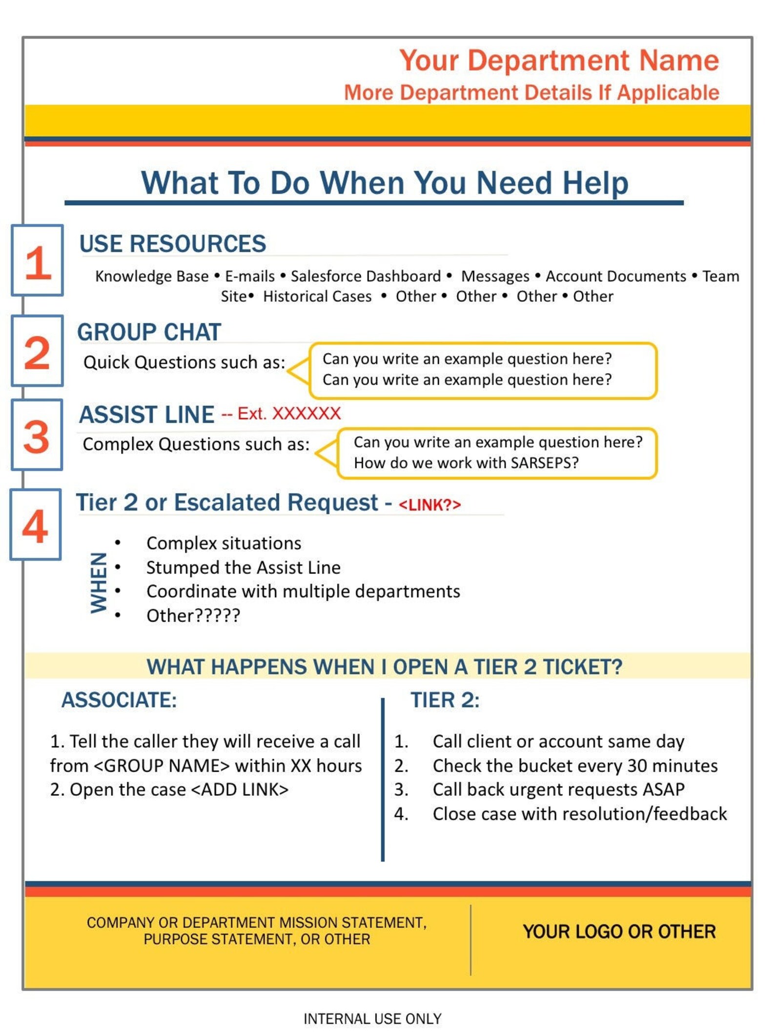 What To Do When You Need Help Editable Job Aid Desk Reference Etsy