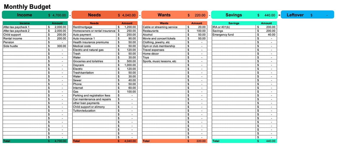 Monthly Personal or Family Budget Excel Template - Etsy