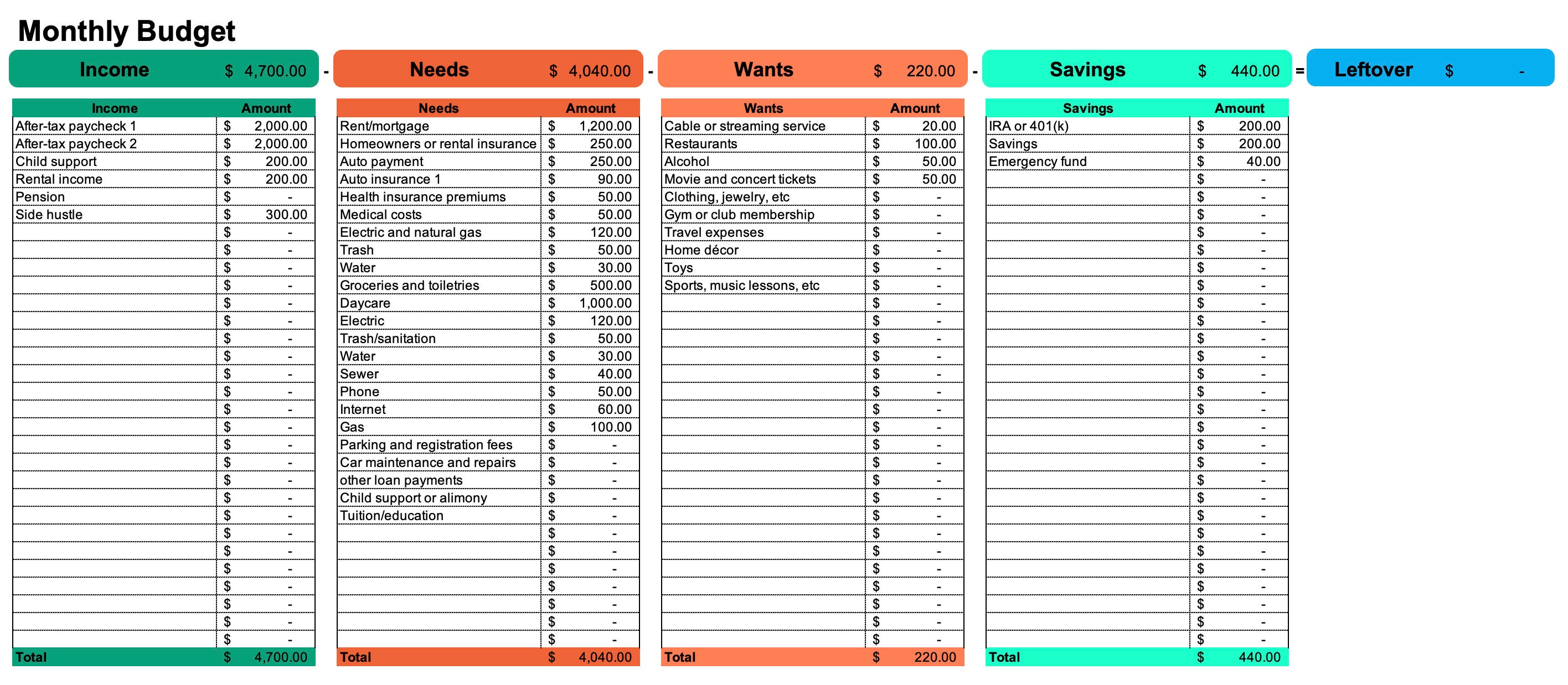 Monthly Personal or Family Budget Excel Template - Etsy