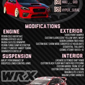 Car Show Info Boards - Framed Poster Print - Etsy