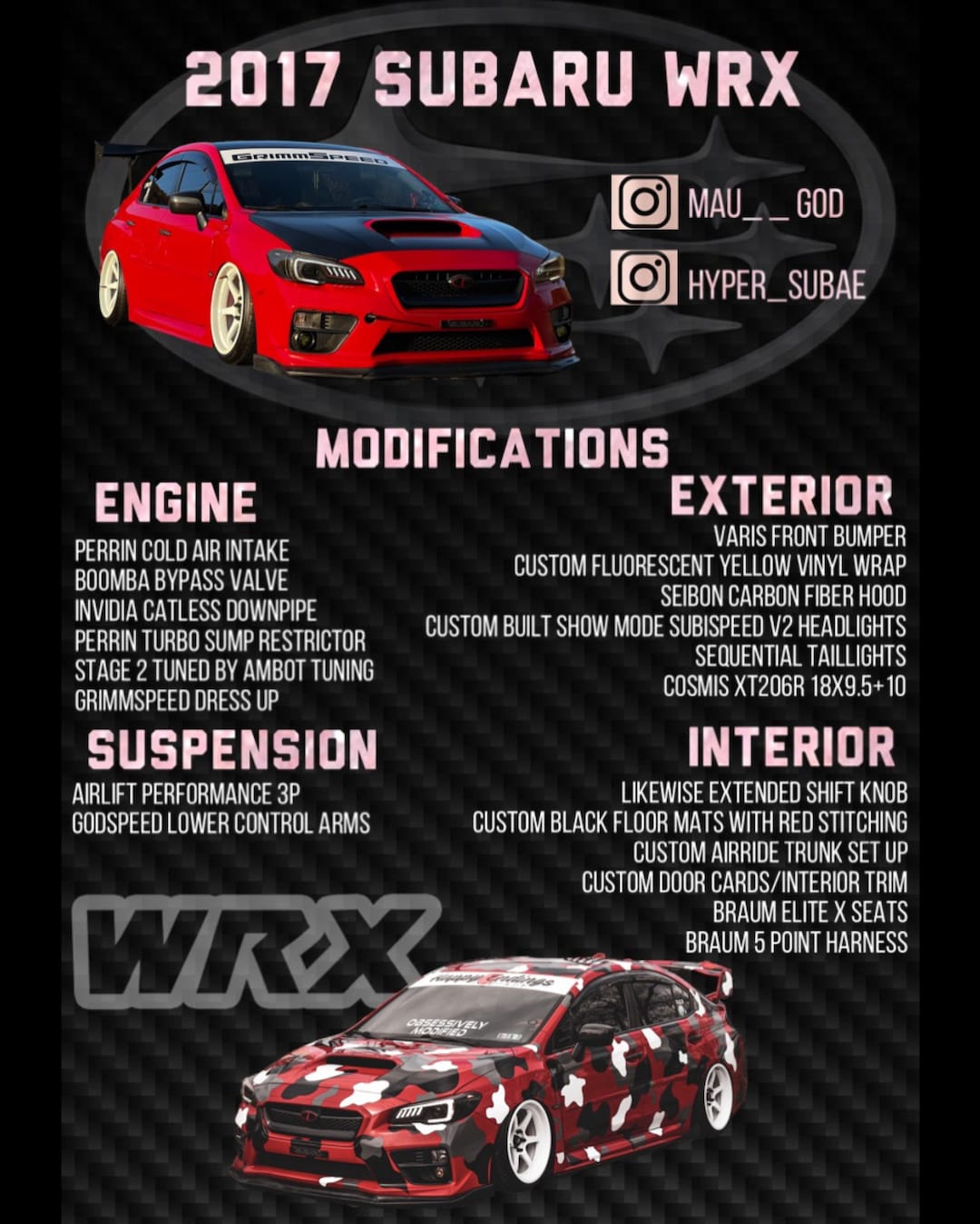 Digital Custom Car Show Board Edit - Etsy