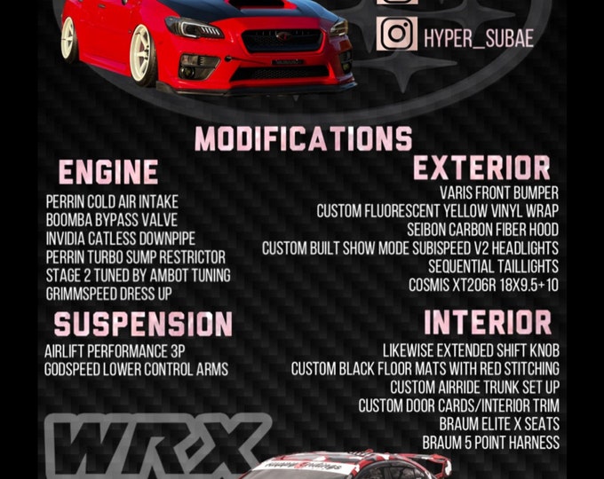 Digital Custom Car Show Board Edit - Etsy