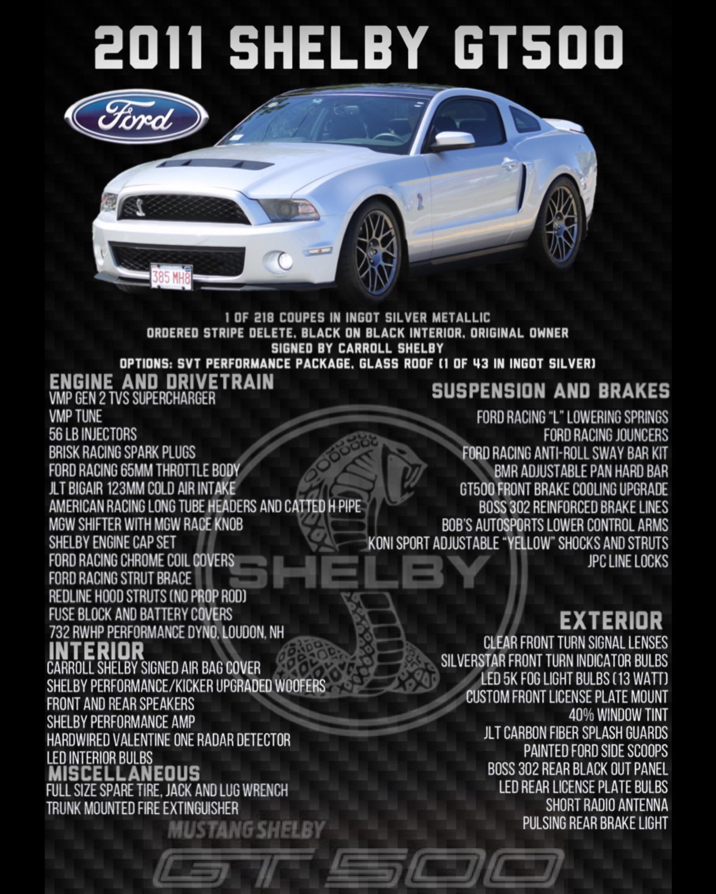 Digital Custom Car Show Board Edit - Etsy