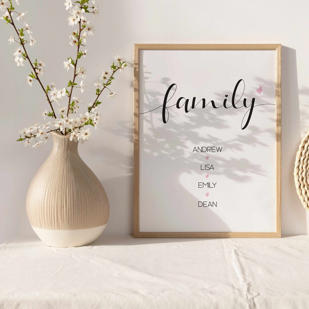 Personalized Family Print, Family Sign, Family Gift, Custom Print, Gift ...