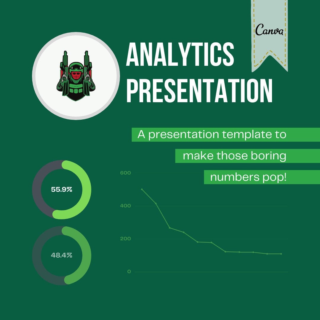 Analytics Presentation Template - Etsy UK