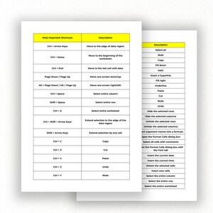 The Ultimate Excel Shortcuts Cheat Sheet! - Boost Your Productivity ...