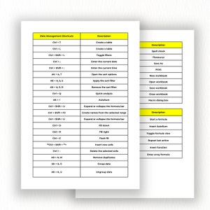 The Ultimate Excel Shortcuts Cheat Sheet Boost Your Productivity - Etsy