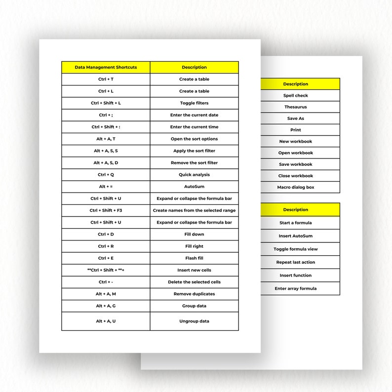 The Ultimate Excel Shortcuts Cheat Sheet! - Boost Your Productivity - Etsy
