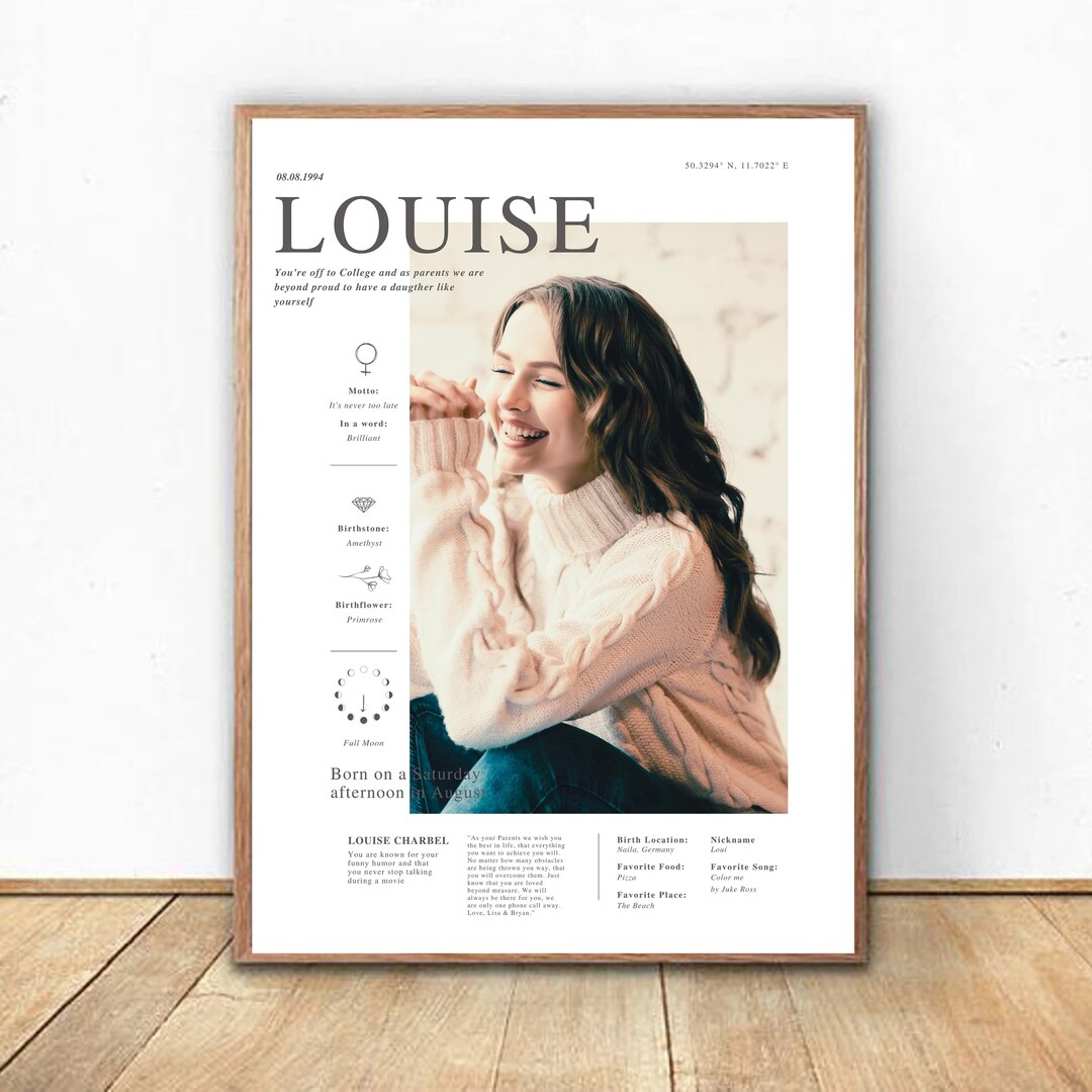 Custom Best Friend Gift, Customisable Print for Good Friend's Birthday ...